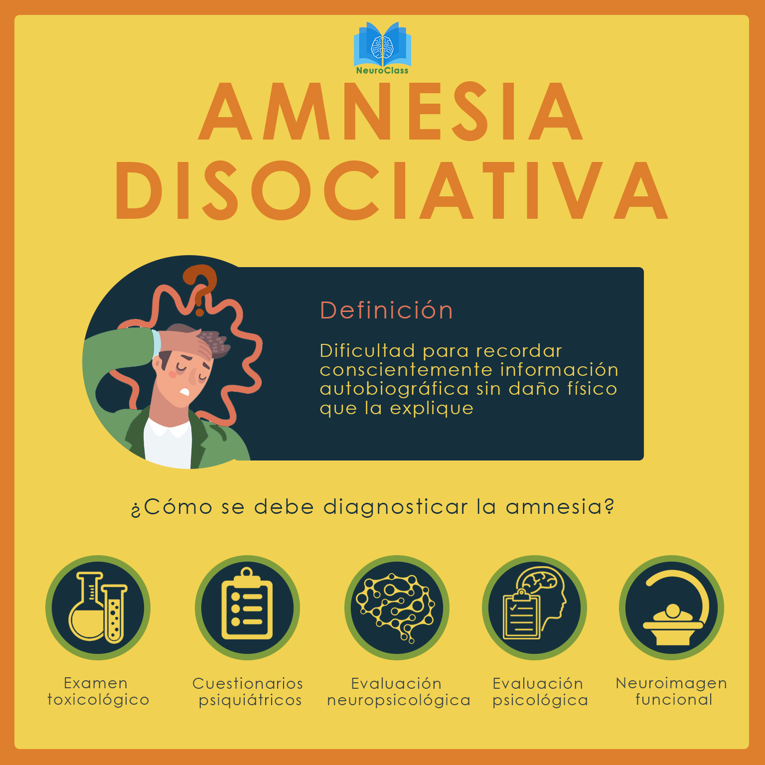 Estrés postraumático: Cuando el cerebro sufre un trauma - NeuroClass