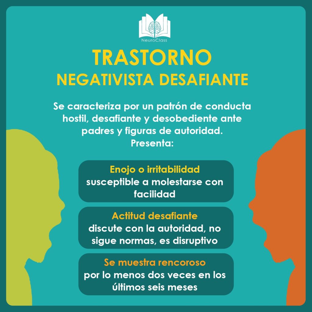 Trastorno Negativista Desafiante: Características Generales - NeuroClass