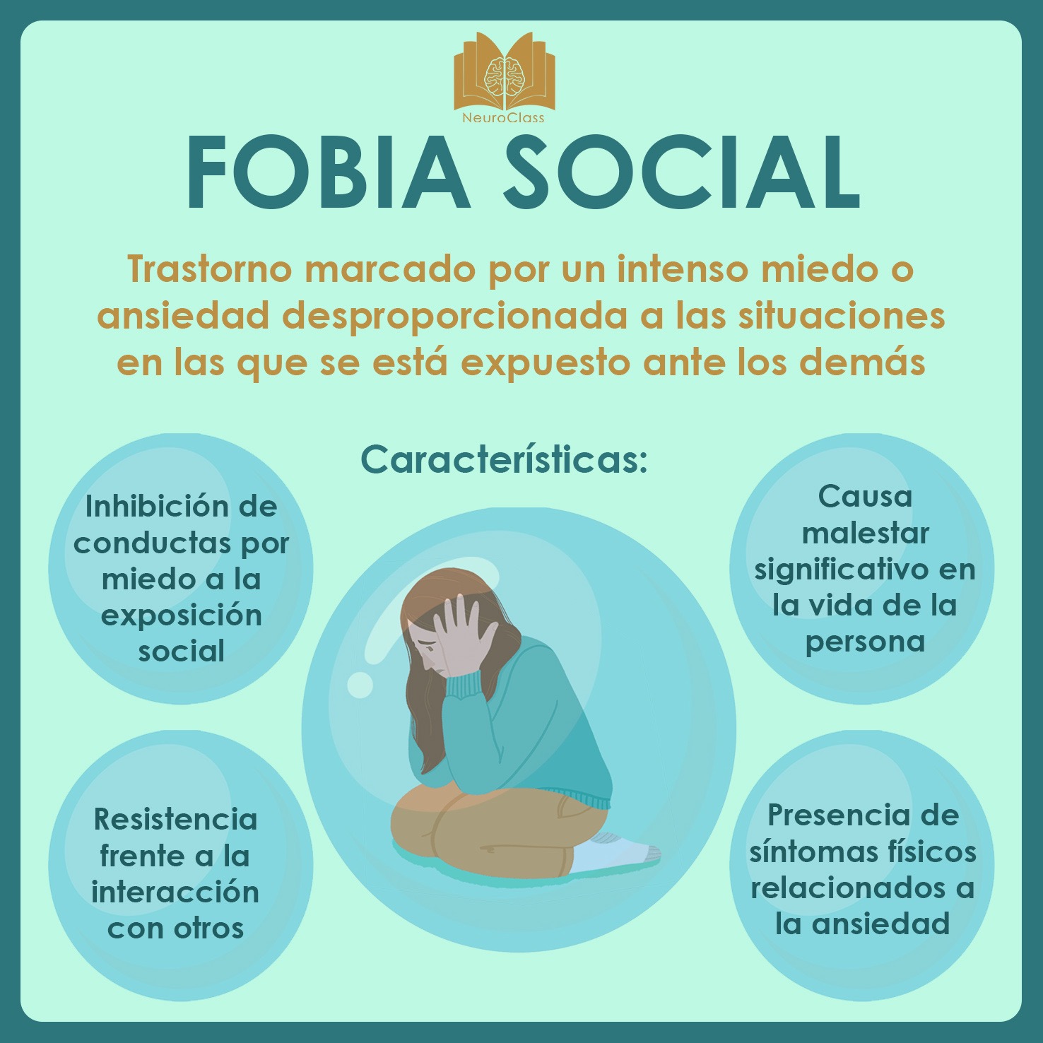Fobia social, el miedo a interactuar con los demás - NeuroClass
