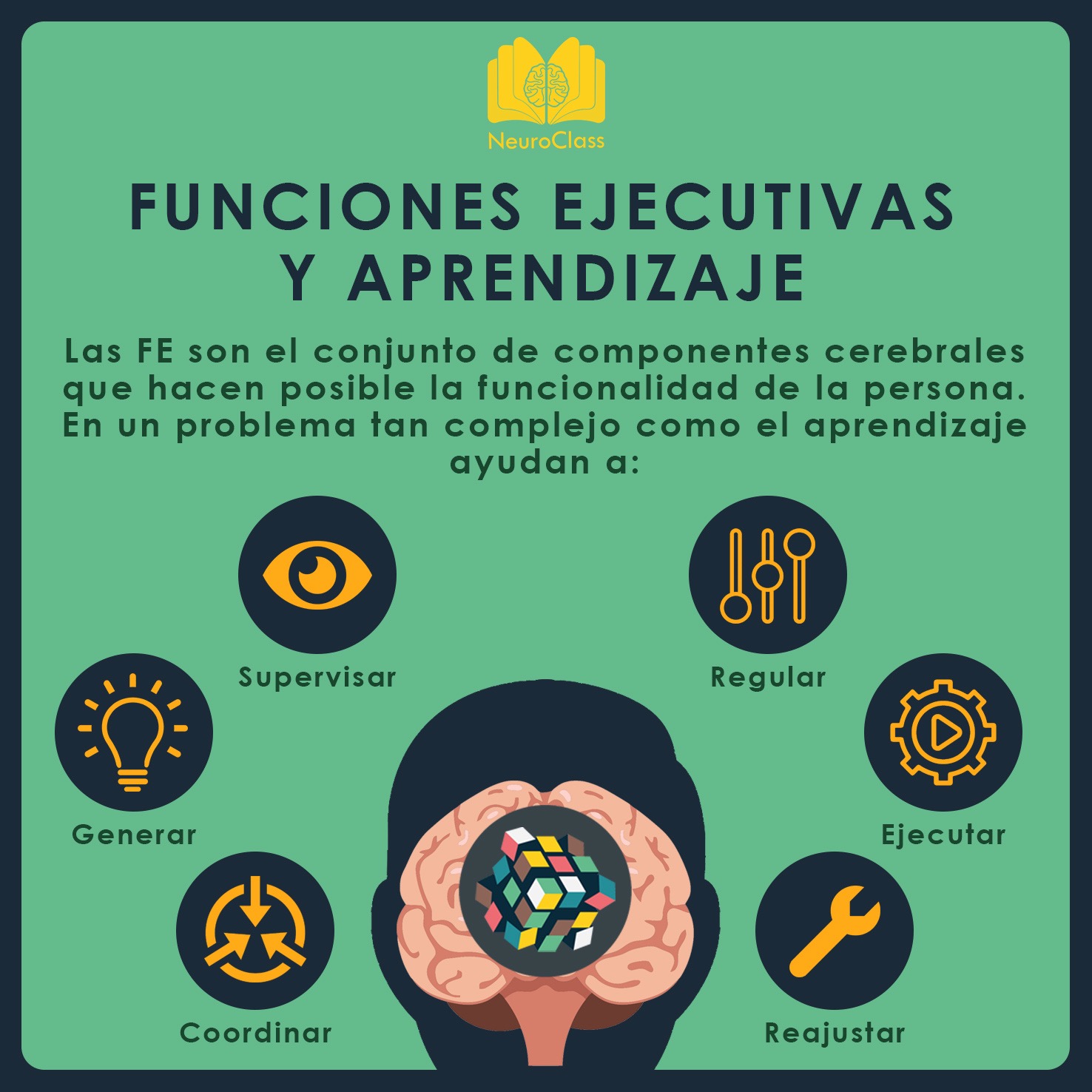 Funciones Ejecutivas: Bases conceptuales - NeuroClass