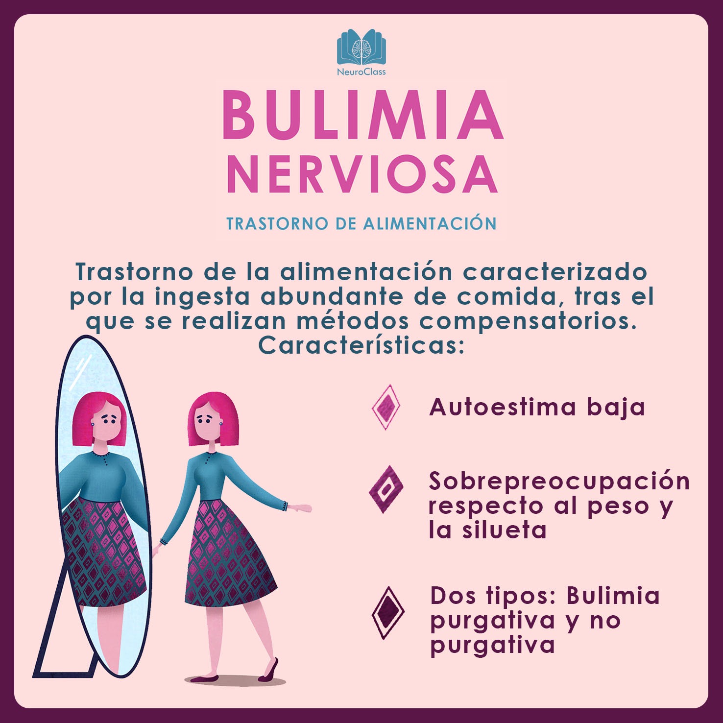 La bulimia nerviosa: trastorno de alimentación - NeuroClass