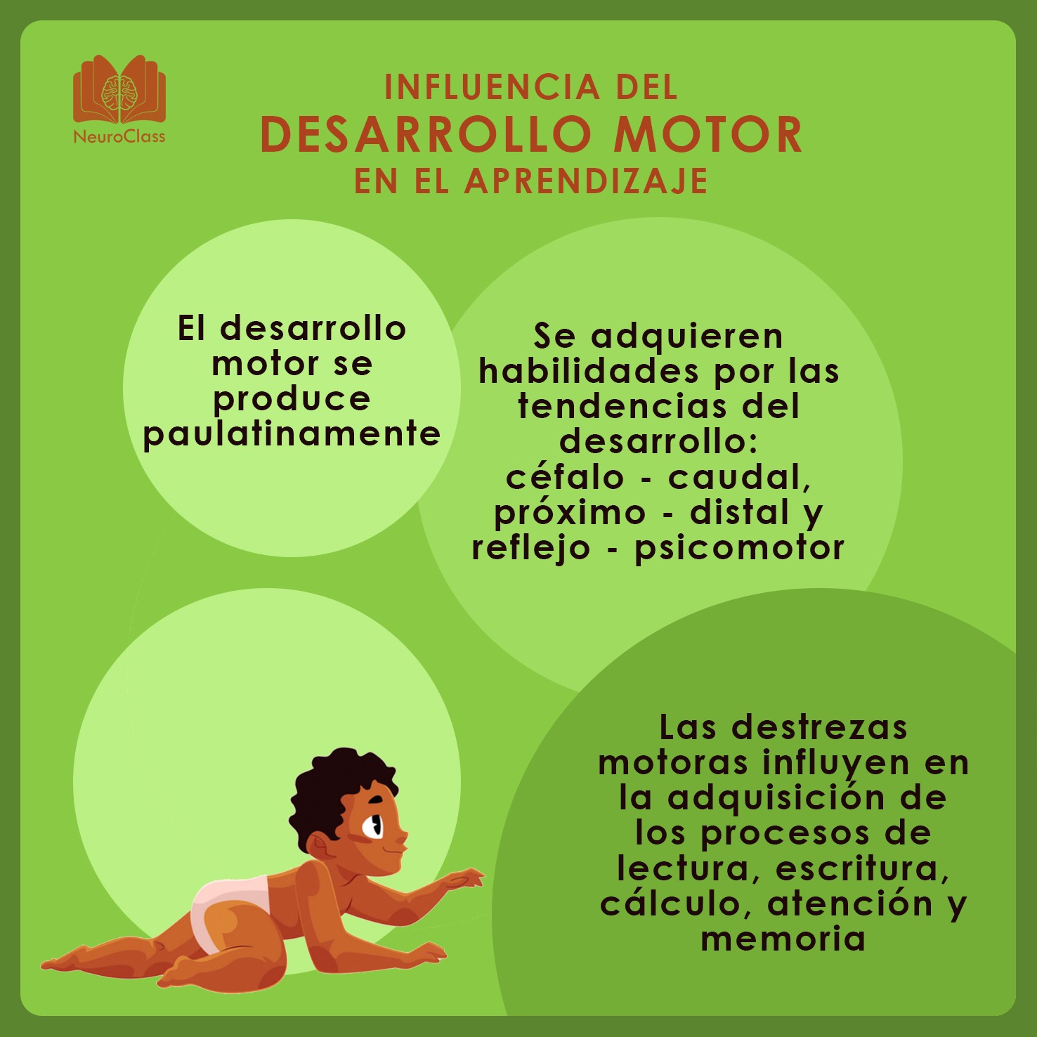Apraxias: ¿Qué son y cómo se abordan? - NeuroClass