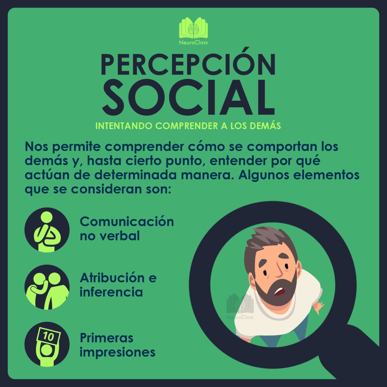 Percepción social: Intentando comprender a los demás - NeuroClass